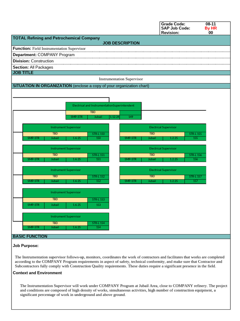 Field Instrumentation Supervisor JD Rev 1 | PDF | Quality Assurance
