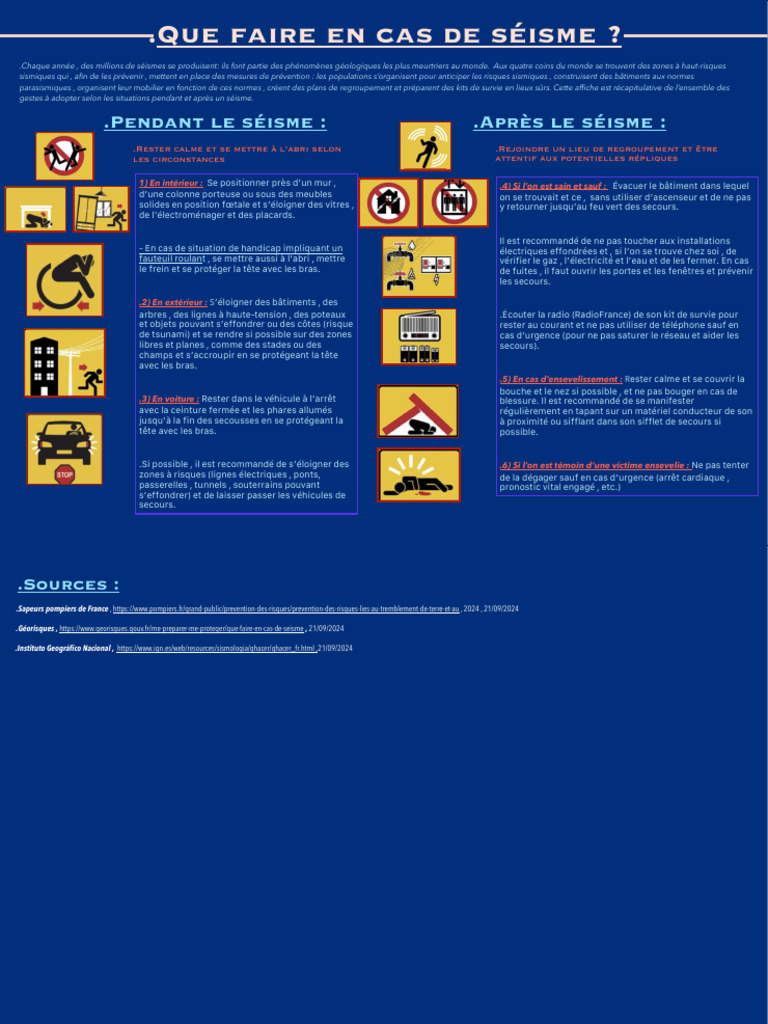 SVT - Affiche de Prévention Du Risque Sismique | PDF | Tremblements de ...