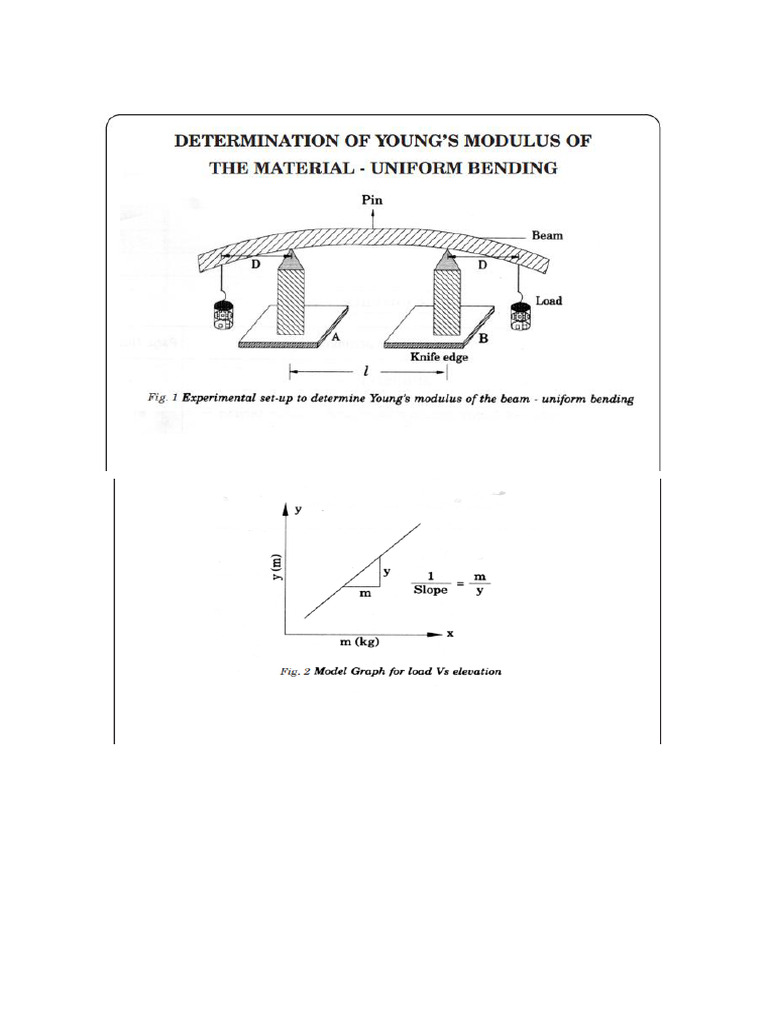 Uniform Bending | PDF