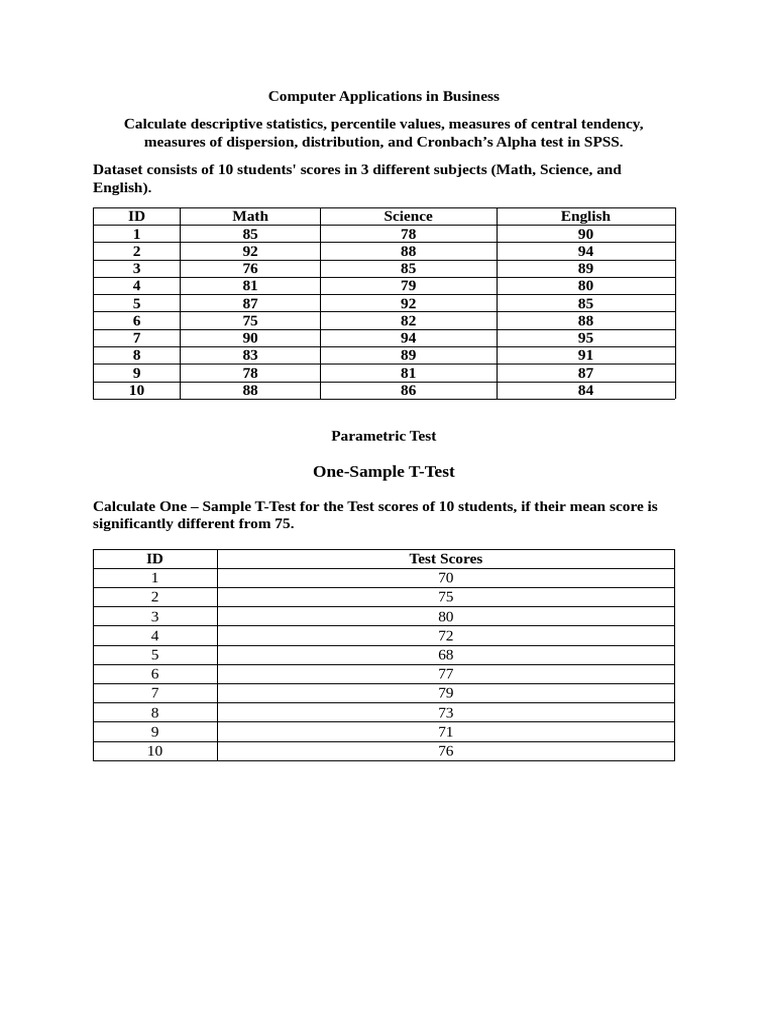 SPSS & Tally Business Analysis Guide | PDF | Student's T Test | Value ...