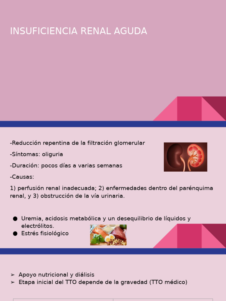 Séptima Clase (IRA-IRC-Hipotiroidismo-Hipertiroidismo-Enf. Inflamatorias) | PDF | Tiroides ...