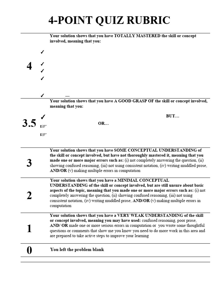 4-Point Rubric | PDF