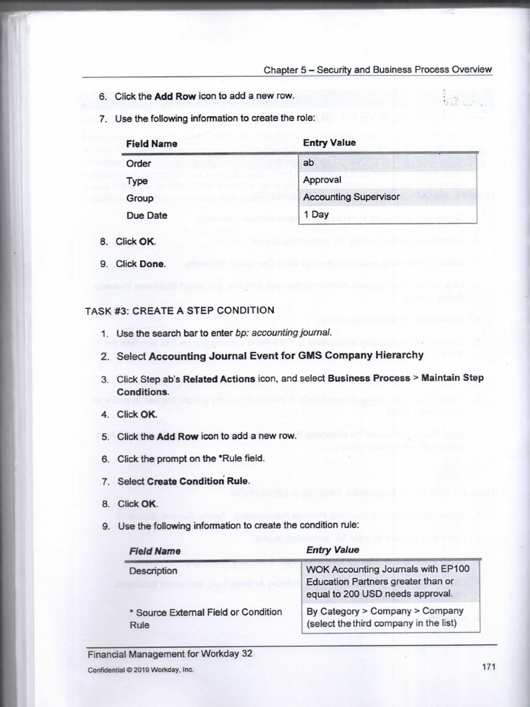 05 WD32 FM Accounting Journal | PDF