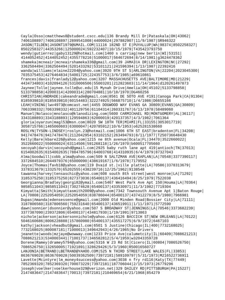 Giveaway Fullz 5 | PDF