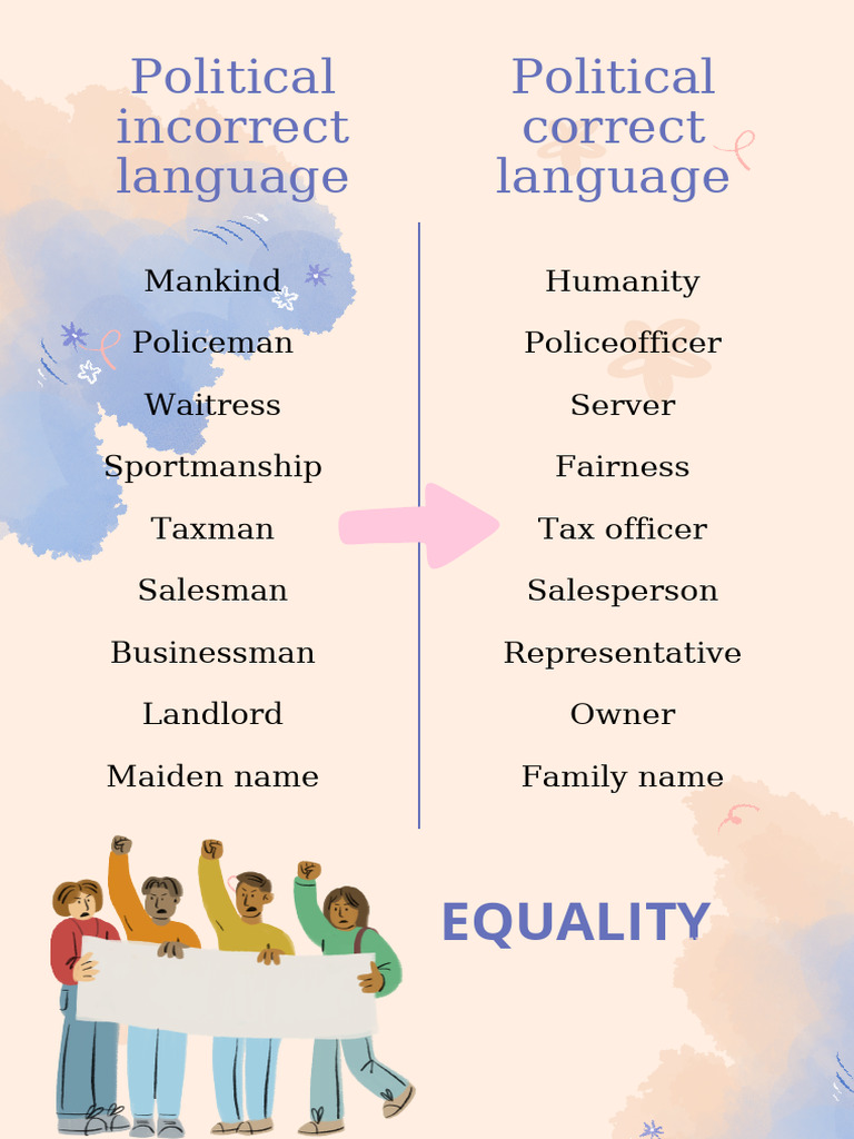 Gender-Neutral Language Guide | PDF