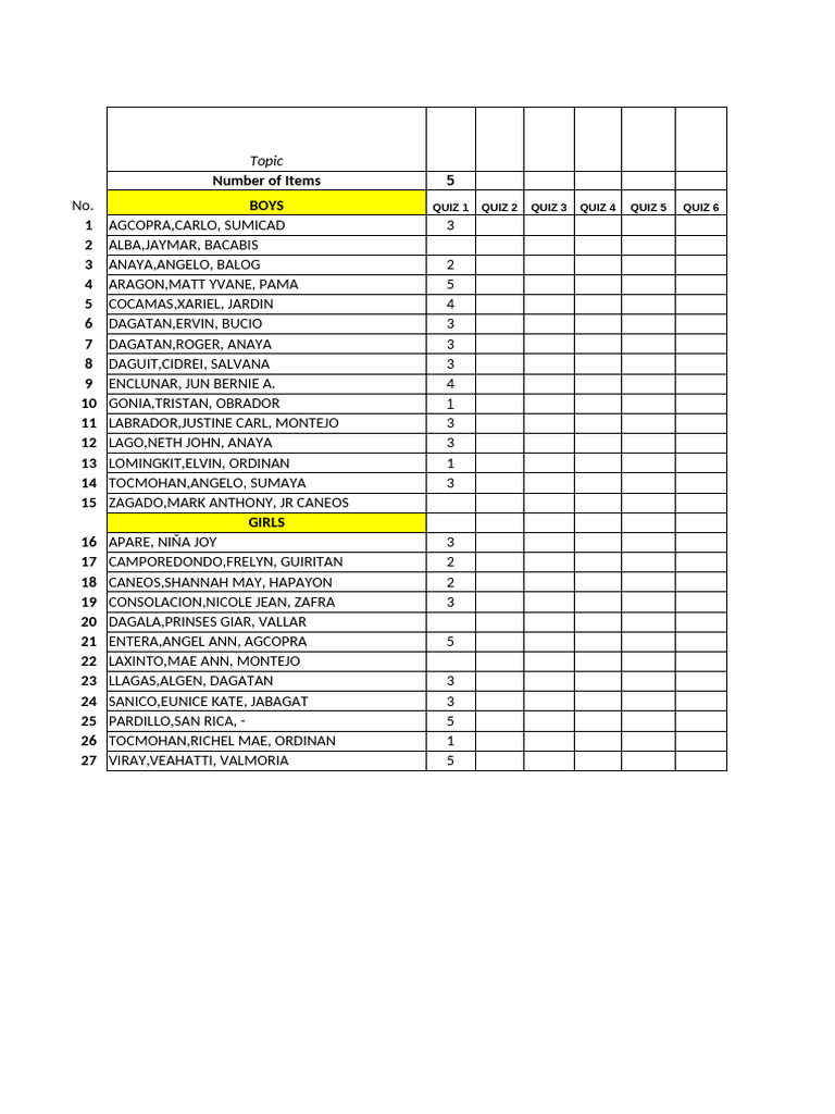 Student Quiz Performance Summary | PDF