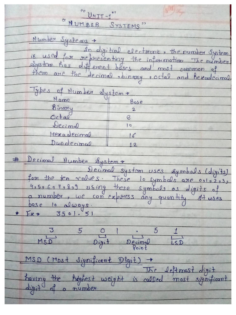 De Unit-1 H.J. Notes1 | PDF