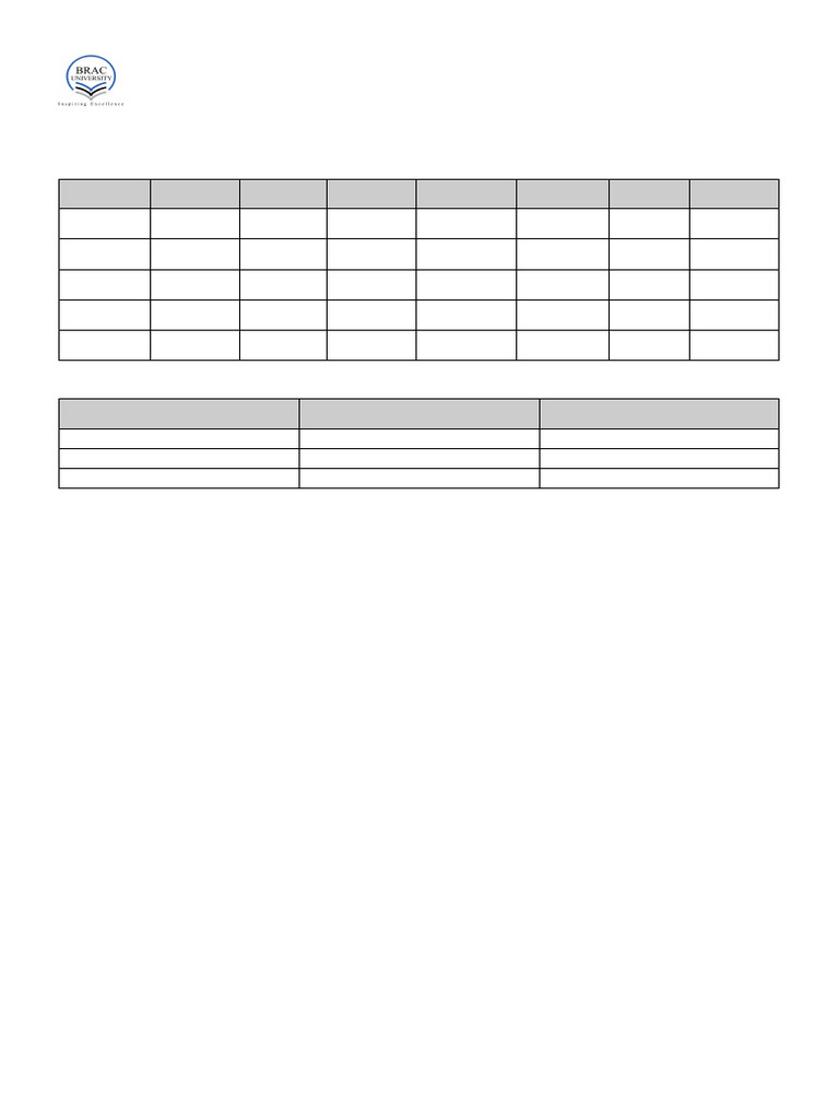 Advising Schedule | PDF
