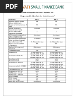 Standard Charge Sheet: Nabil Bank Limited | PDF | Debit Card | Cheque