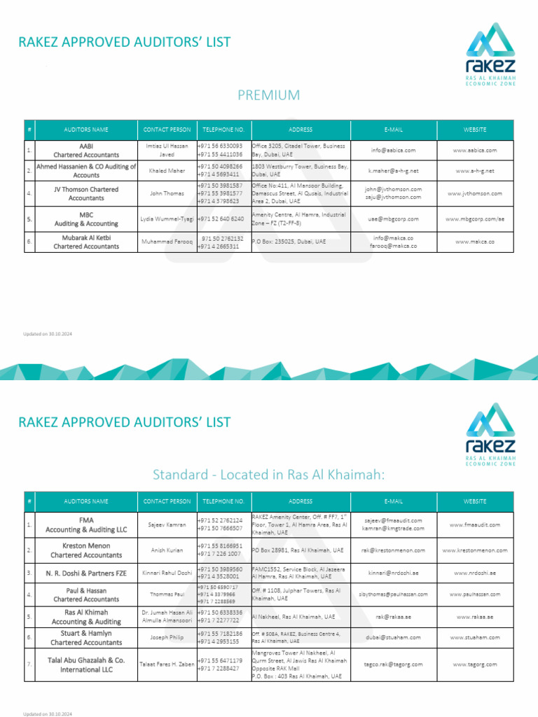 auditors-list_20200625061126 | PDF | United Arab Emirates | Dubai