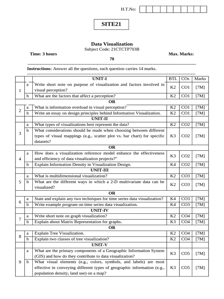 S1 Model Paper: Data Visualization Exam | PDF | Geographic Information ...