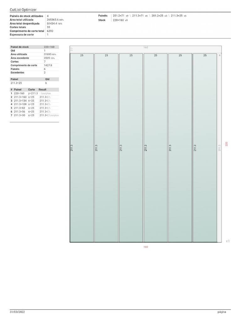 Tampos - 2022-03-31 | PDF