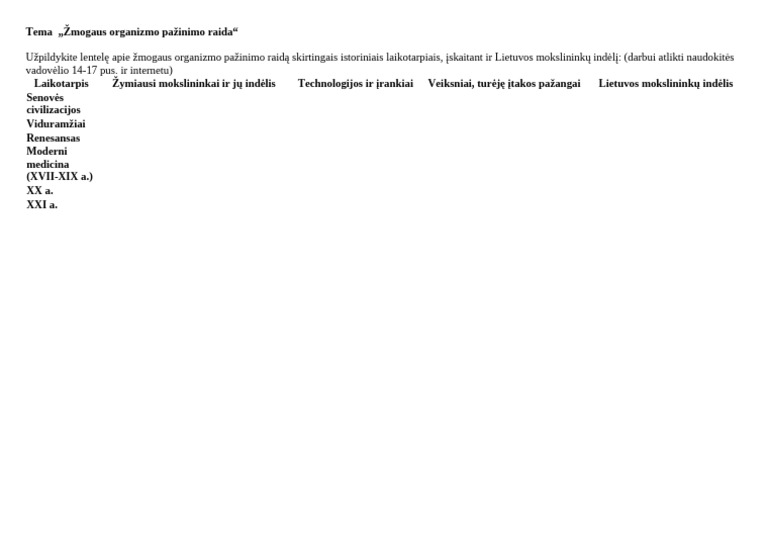 Uzduotis Zmogaus Pazinimo Raida 9 KL | PDF