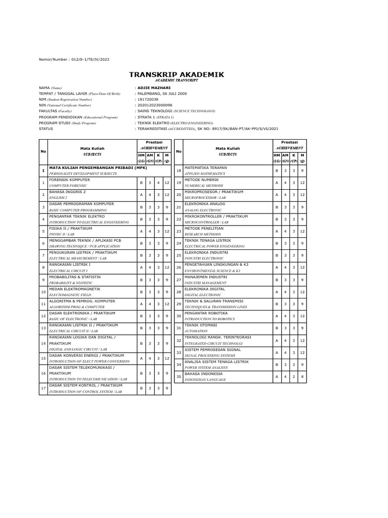 Academic Transcript of Adjie Mazhari | PDF | Electrical Engineering ...