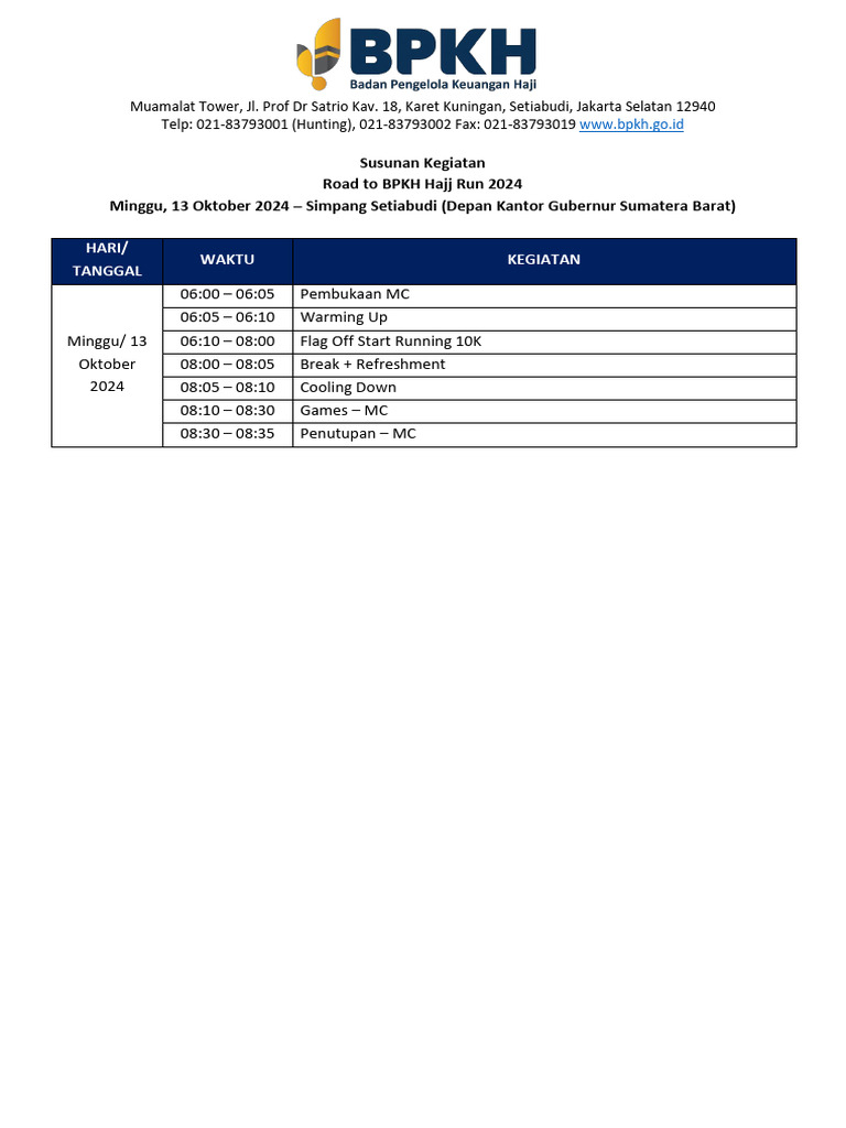 Rundown Road to Padang | PDF