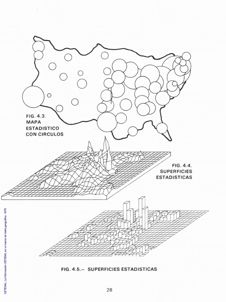 CETENAL. La Información CETENAL en Un Banco de Datos Geográfico. 1976 ...