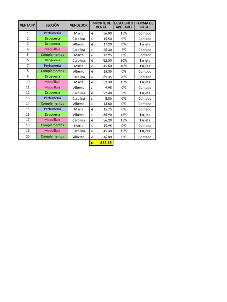 Ejercicio Sumar Si Sumar | PDF