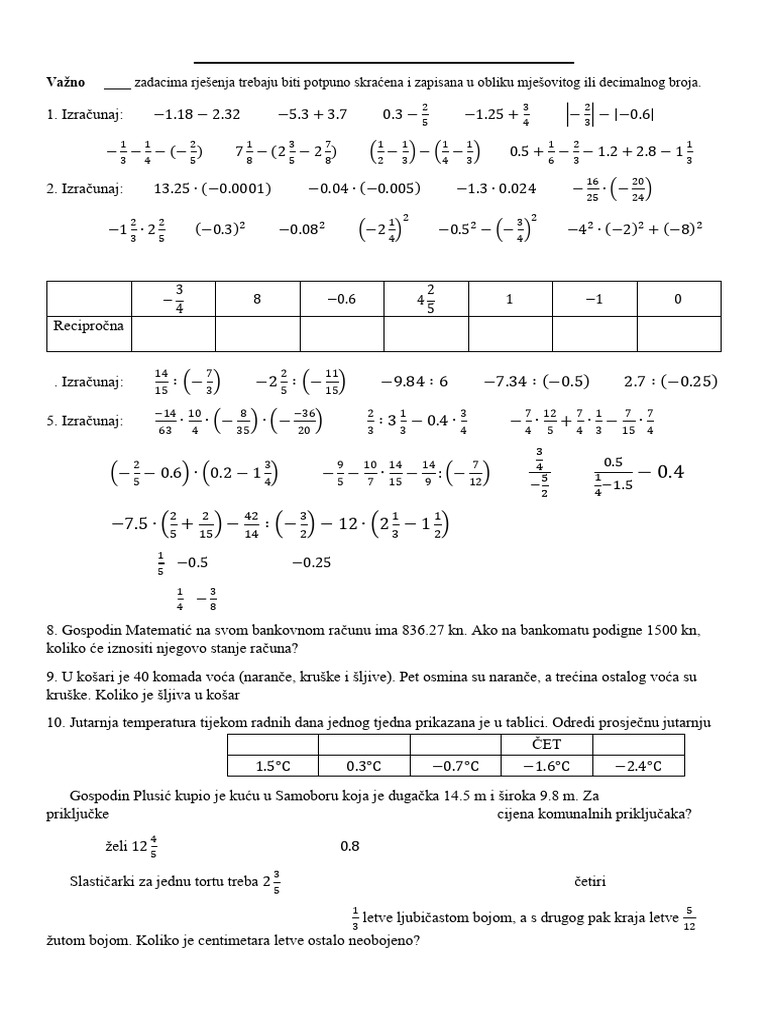 Priprema Za Ispit Znanja | PDF