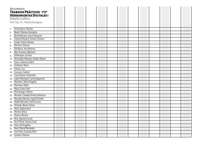 Lista HDI. 1º2ª GRAFICA-TRABAJOS PRACTICOS | PDF