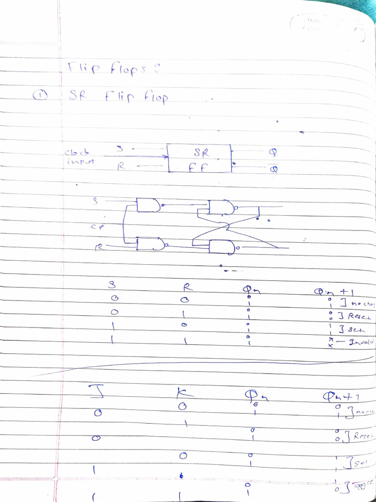 Flip Flops | PDF