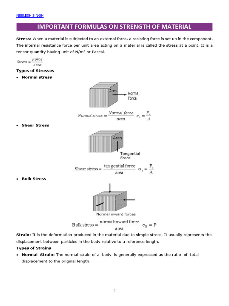 Key Formulas for Material Strength | PDF | Bending | Deformation ...