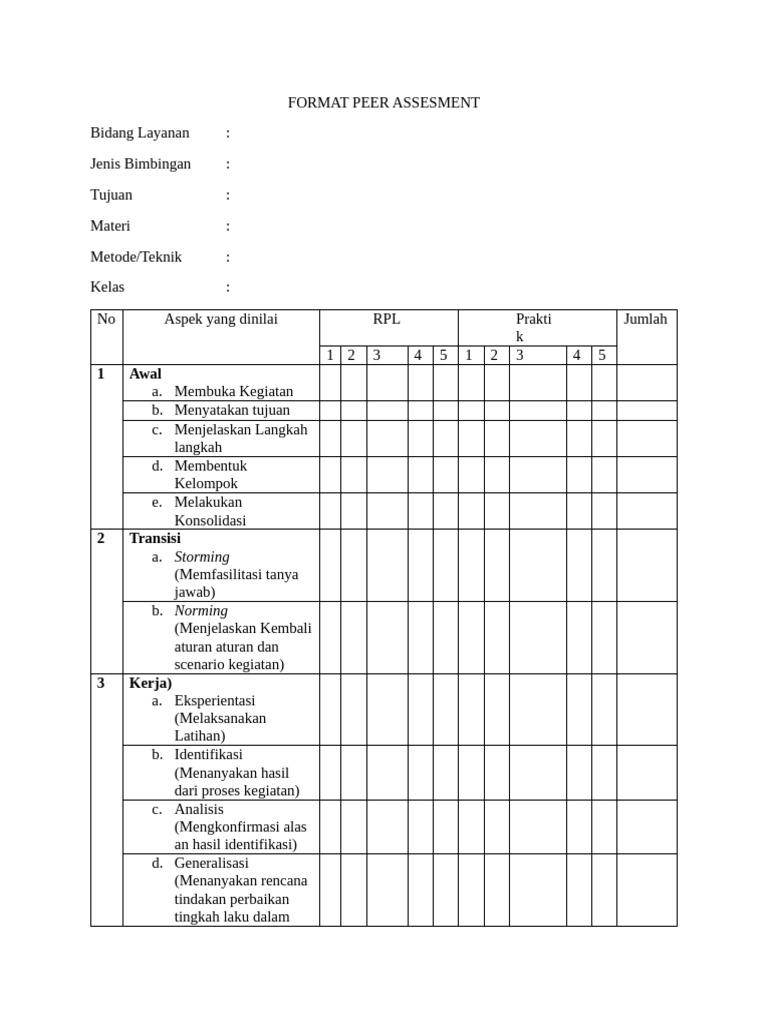 Format Peer Assesment | PDF