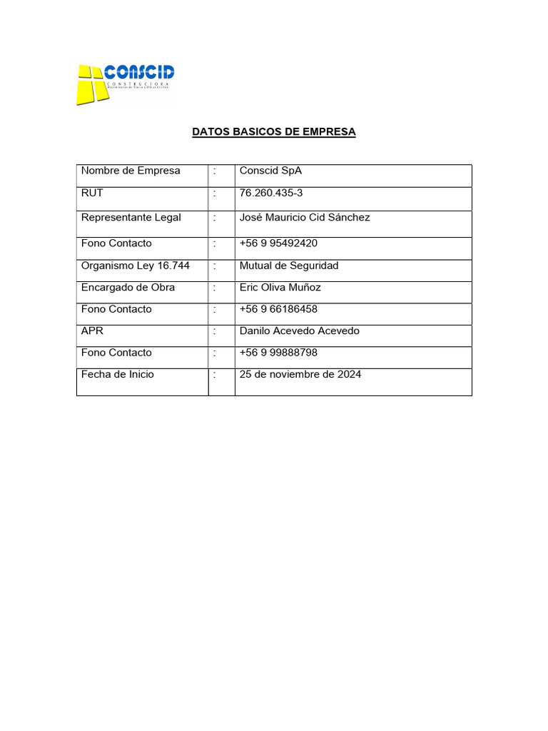 Datos básicos de empresa | PDF