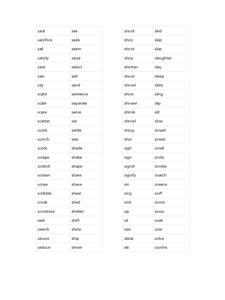Verbs-Starting-s | PDF