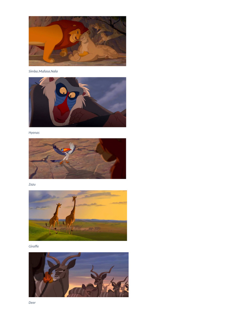 Lion King Character Analysis and Tasks | PDF