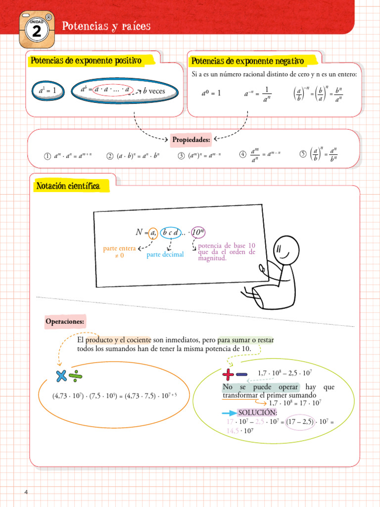 Esquema Tema 2 | PDF | Exponenciación | Multiplicación
