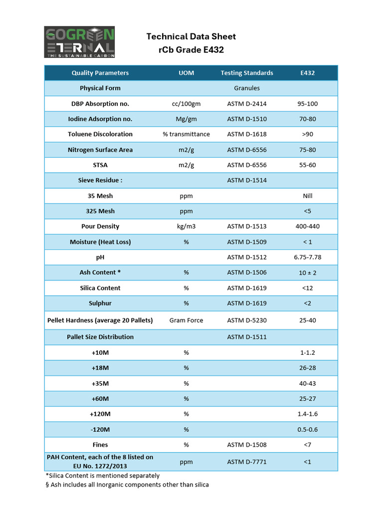 TDS E432 | PDF | Materials | Chemistry