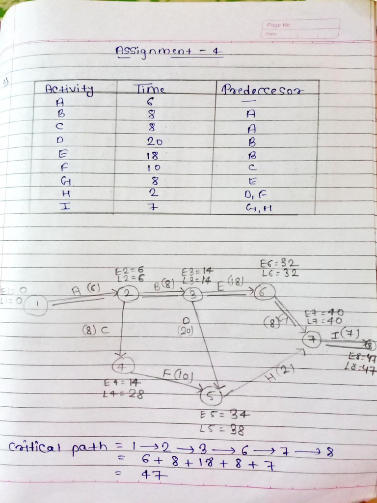 assignment 4 DS | PDF assignment 4 DS | PDF