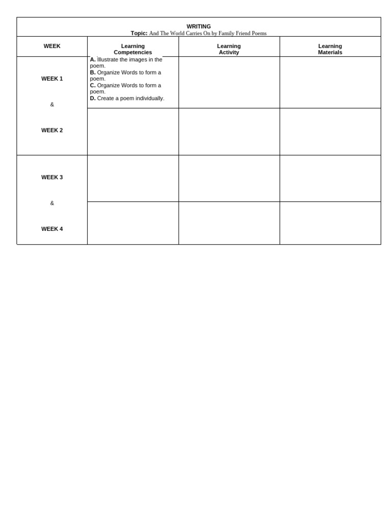 Poem Writing Activities Guide | PDF