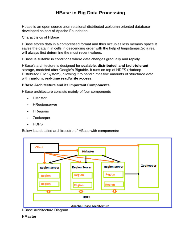 BDA Unit-4 Part-2 HBase, Hive, Pig | PDF | Apache Hadoop | Table (Database)