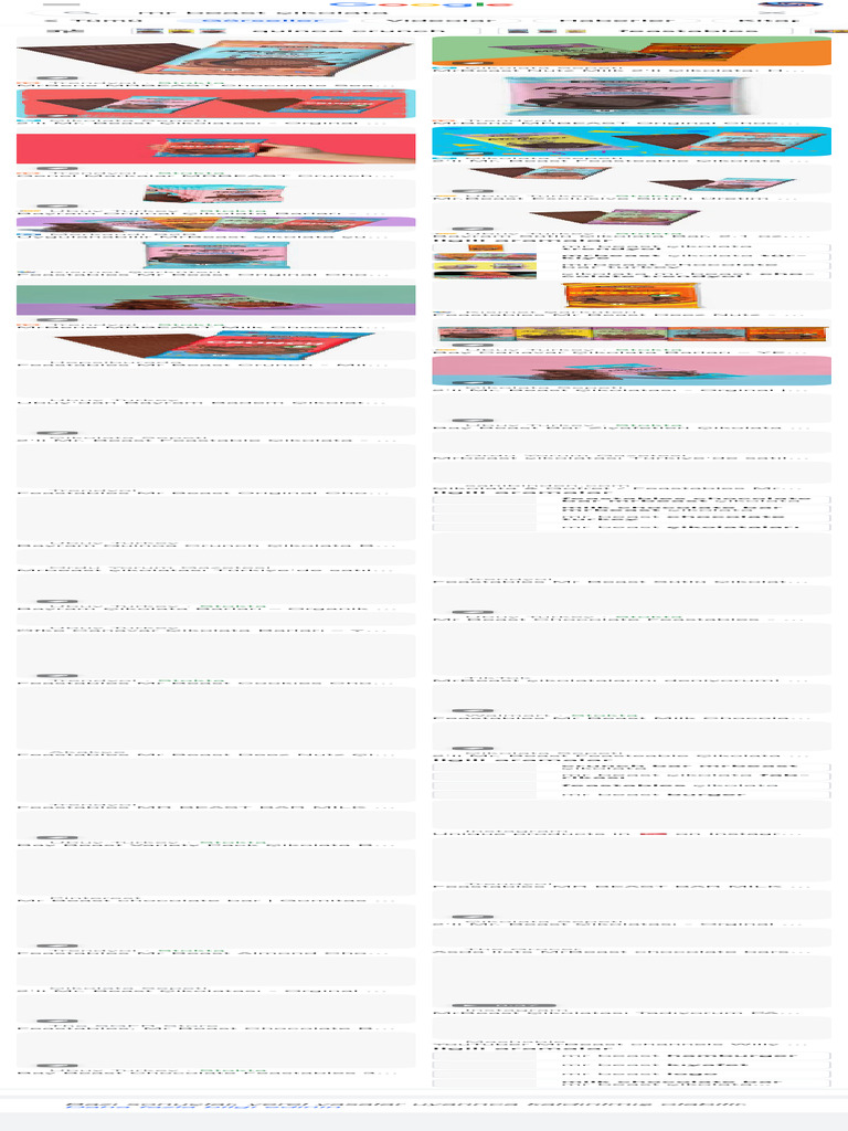 MR Beast Çikolata - Google Arama | PDF