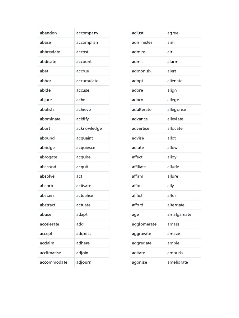 Verbs-Starting-a | PDF