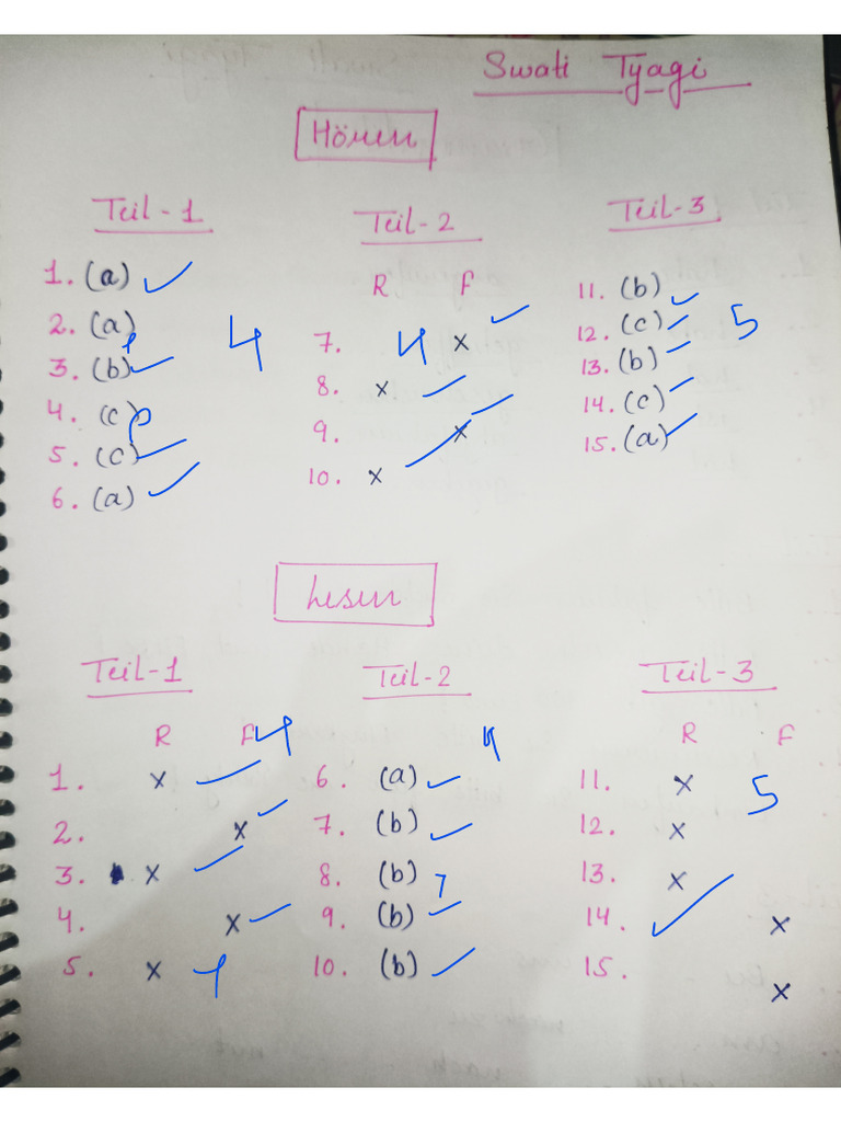 Swati Tyagi | PDF