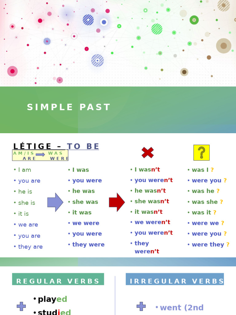 Simple Past RULES | PDF