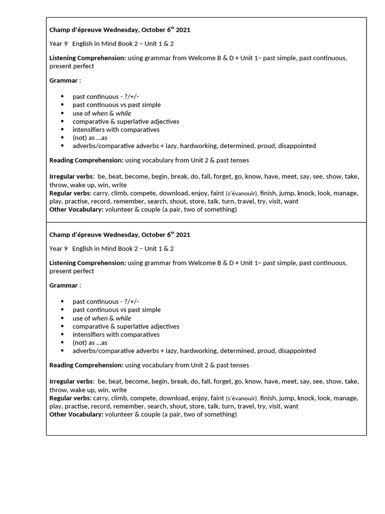 Champ Year 10 EIM2 U1-2 21-22 | PDF