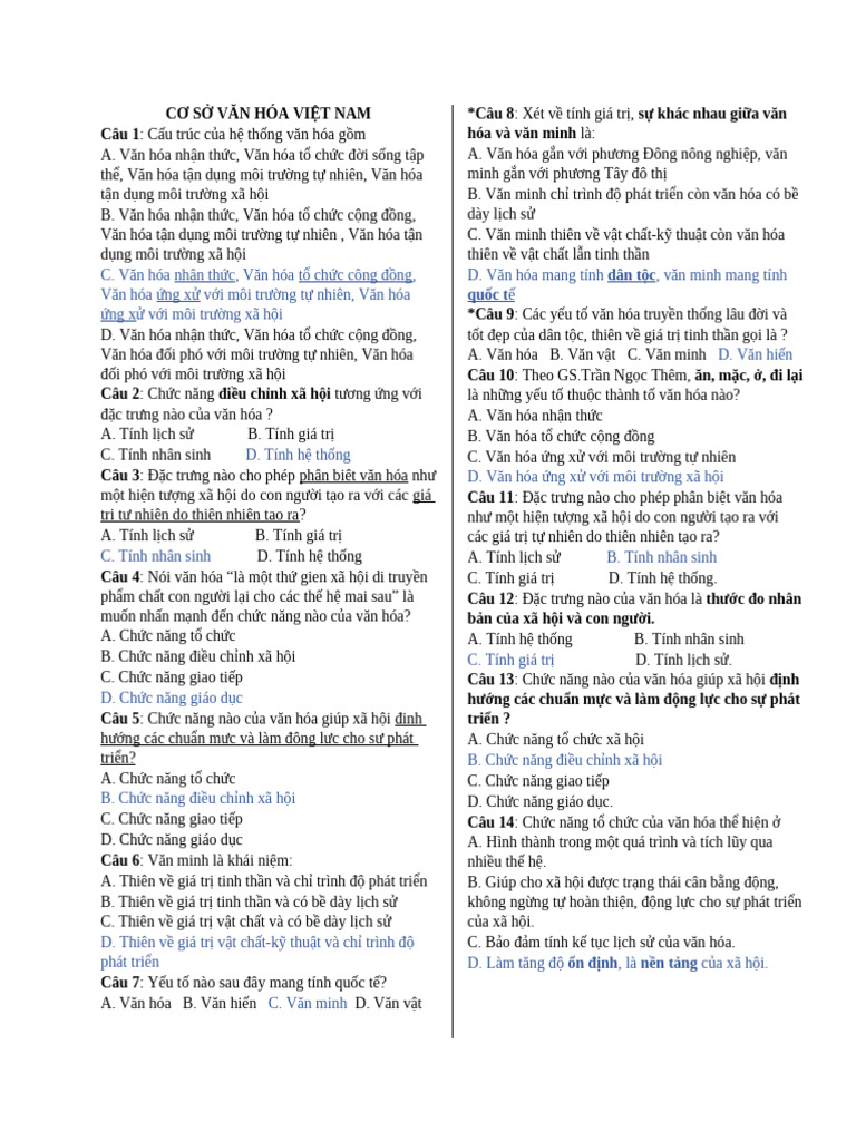 CSVHVN đề ôn tập | PDF