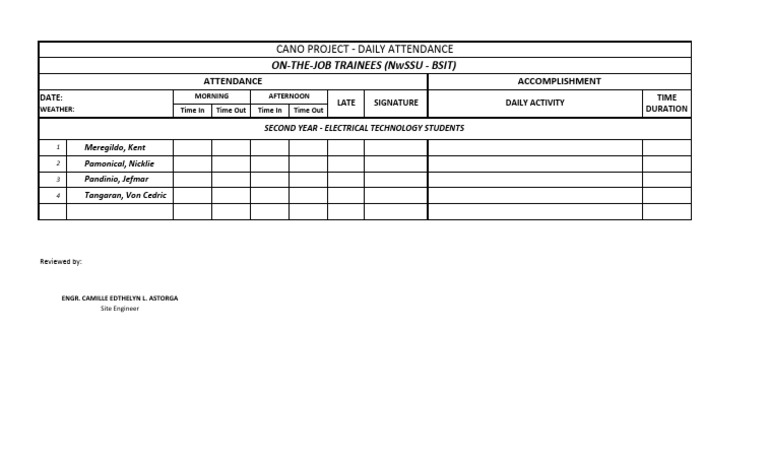 Attendance Ojt | PDF