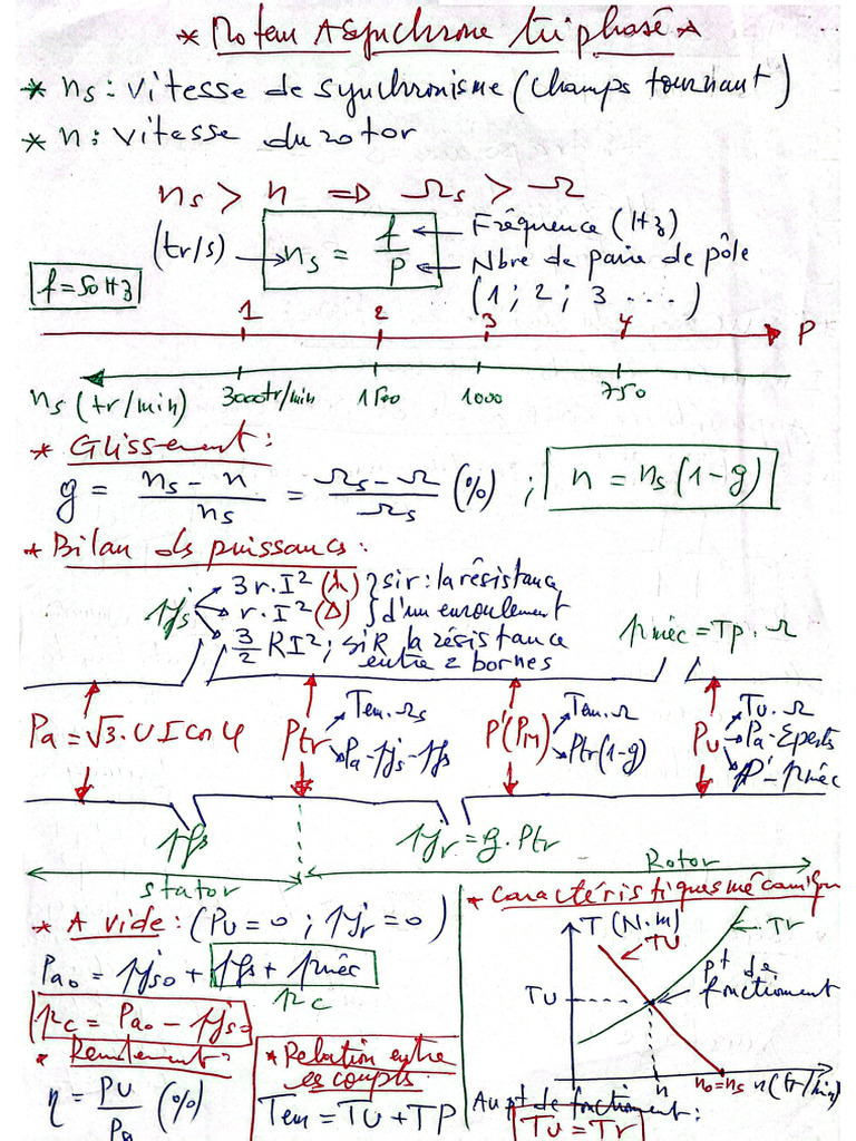 Résumé Elec Walid BAC | PDF