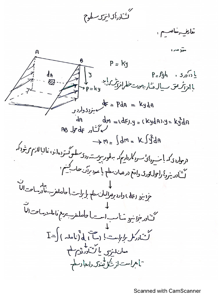 Second Moment of Inertia - 1403 - 08 - 27 | PDF