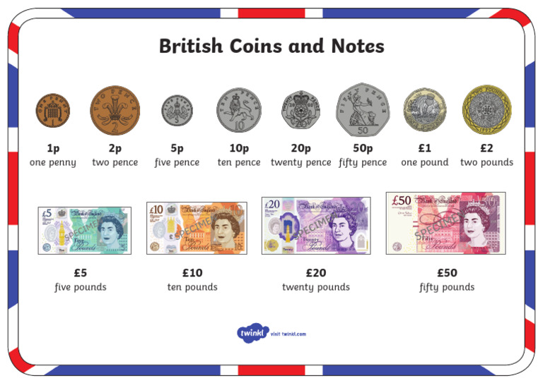 Monday Life Skills British Coins and Notes Mat Lower Ability.225903575 ...