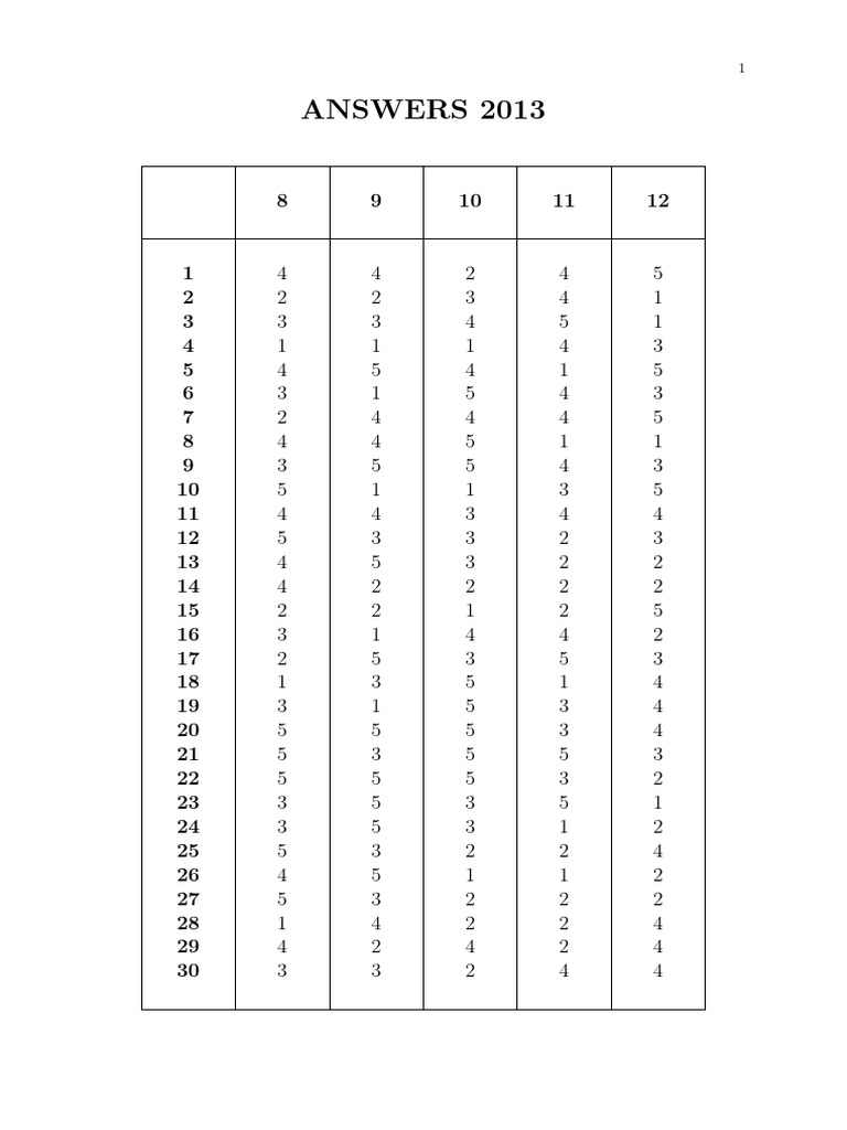 UCT Mathematics Competition 2013 Answers | PDF
