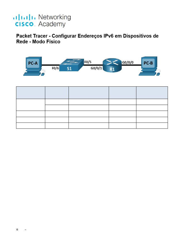 Configuração de IPv6 no Packet Tracer | PDF | I Pv6 | Rede de computadores