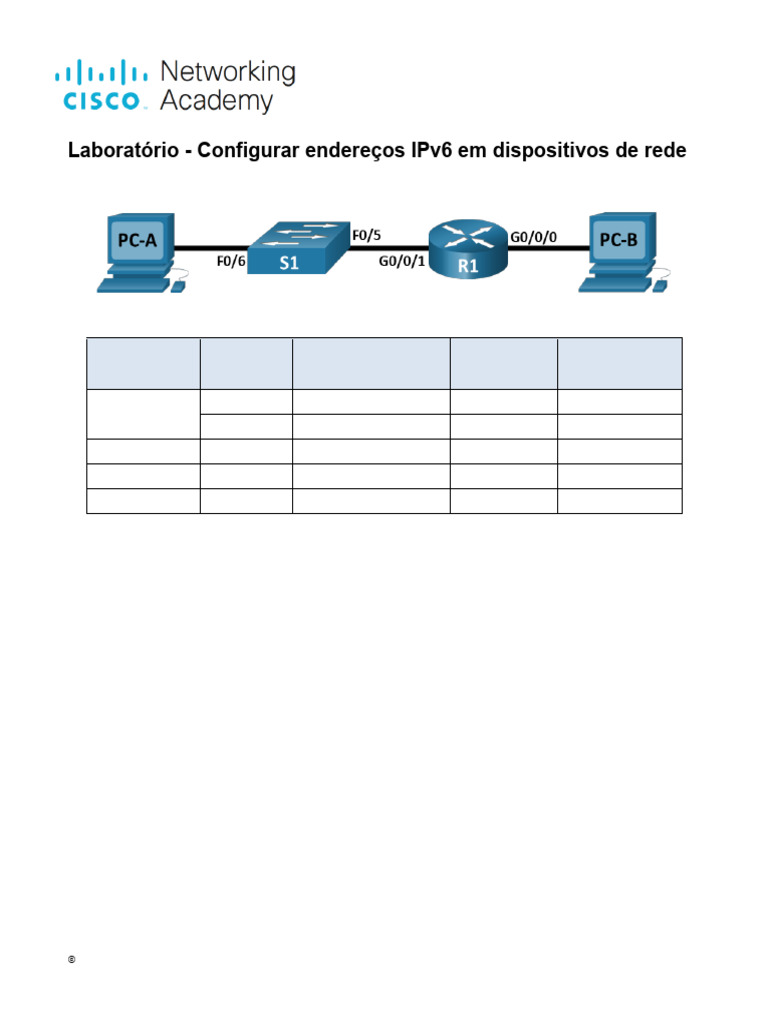 12.9.2-lab---configure-ipv6-addresses-on-network-devices_pt-BR | PDF | Comutador de rede | Rede ...