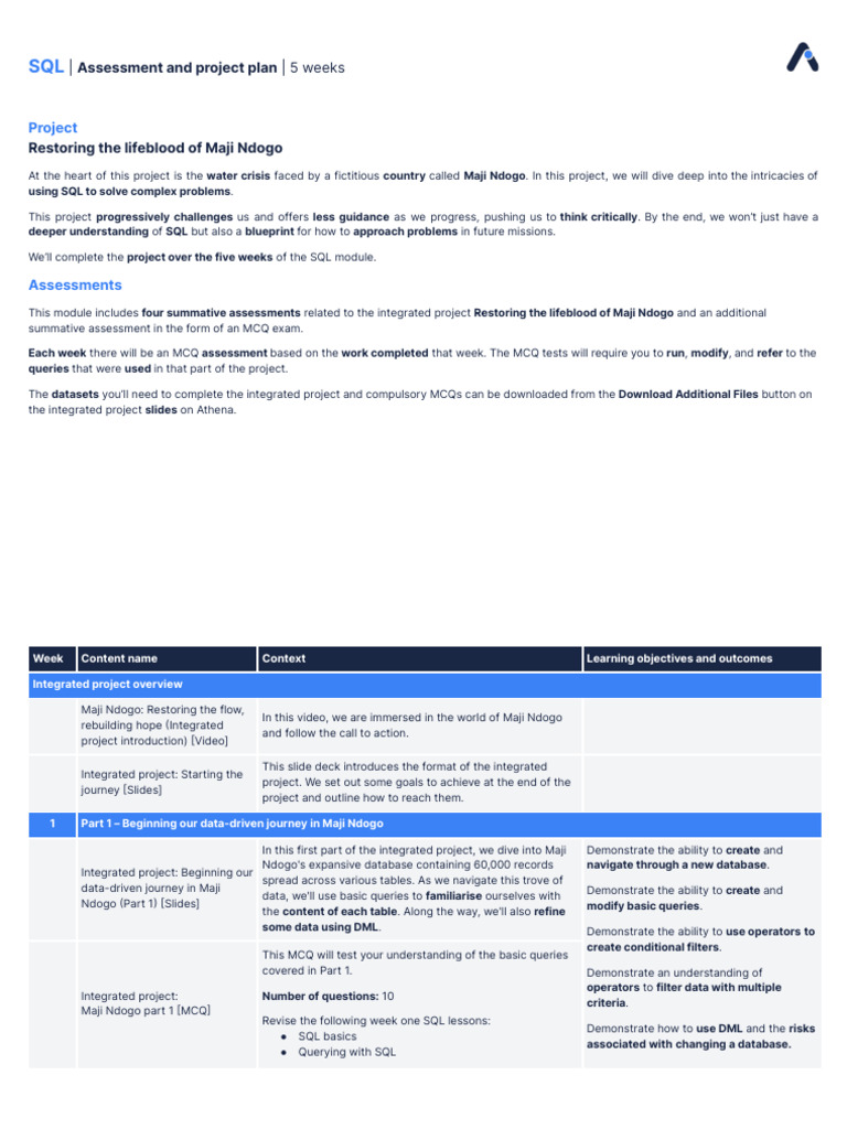 SQL Mastery for Problem Solving | PDF | Databases | Sql