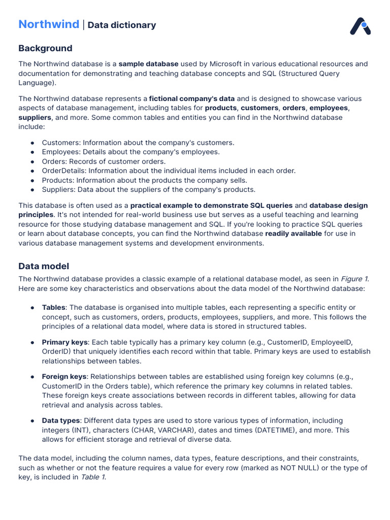 Data dictionary_ Northwind | PDF | Databases | Relational Model