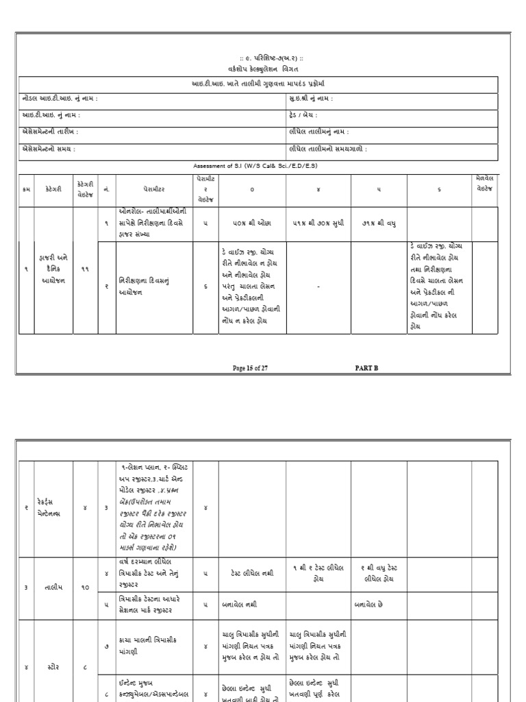 Ws Sci Inspection Format | PDF